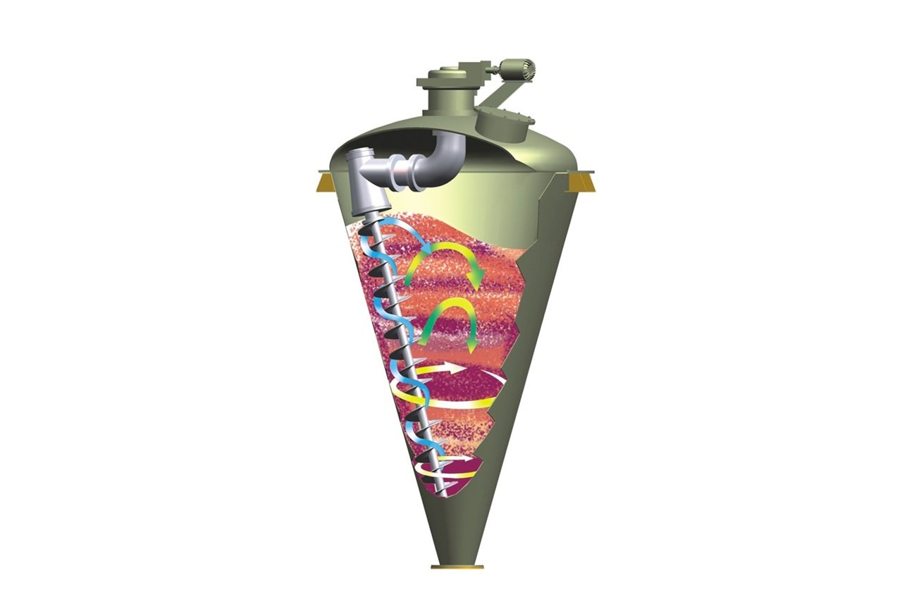 Raj Process - Cone Screw Mixer